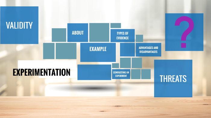 RESEARCH METHODOLOGY by Grace Wanja on Prezi