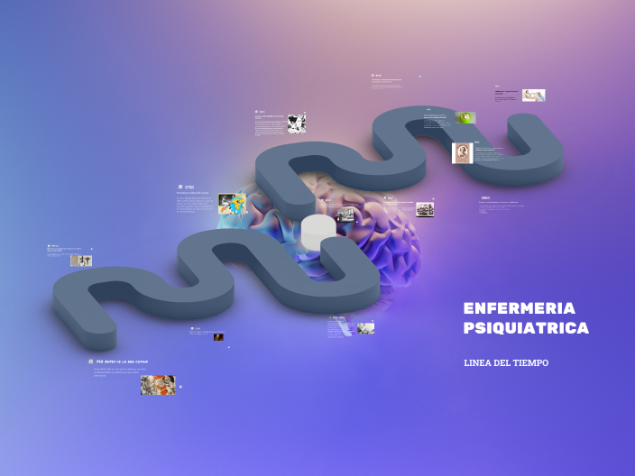 LINEA DEL TIEMPO by Ma. Luisa Yaneli Rodriguez A. on Prezi