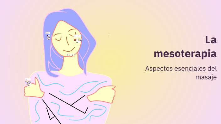 La mesoterapia by Alberto Oliver Cruz Resendiz on Prezi