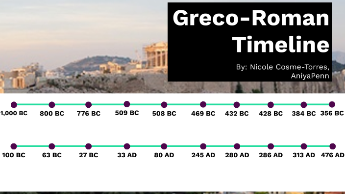 Greco-Roman Timeline by aniya penn