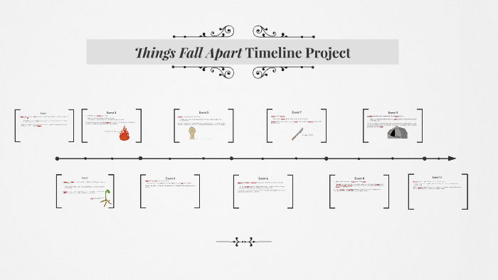 Things Fall Apart Timeline Project by justin robinson on Prezi