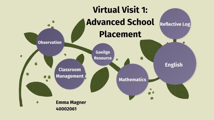 Virtual Visit 1 (Week 3) Advanced School Placement by Emma Magner on Prezi