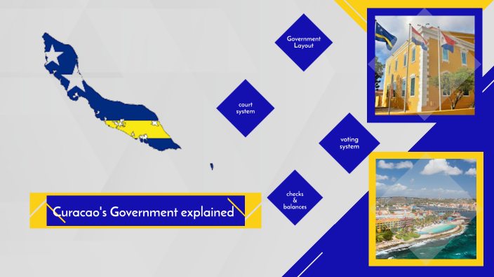 Government of Curacao by Jayden Rosario on Prezi