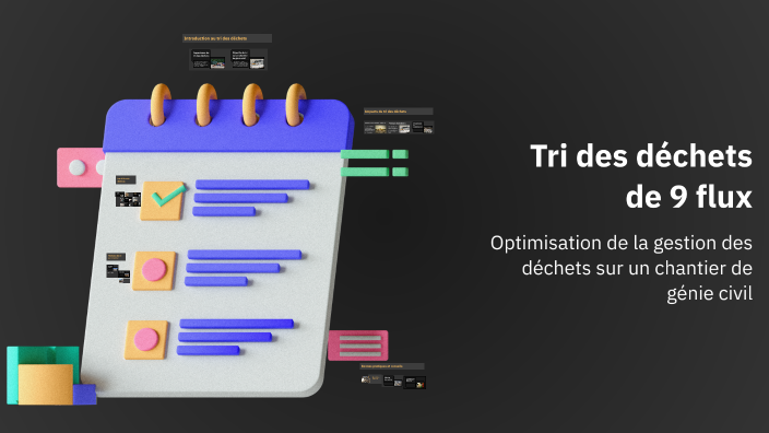 Tri des déchets de 9 flux by Lara ISMAIL on Prezi