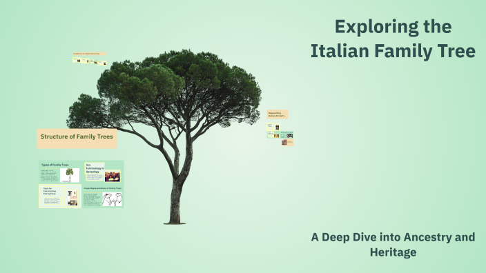 Exploring the Italian Family Tree by Amy Garcia on Prezi