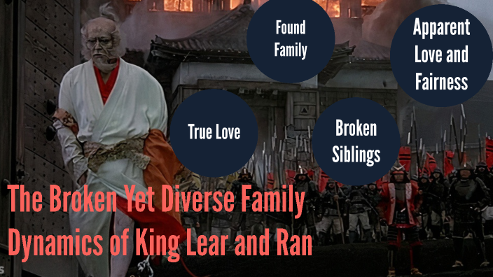 King Lear Project by Nathan Cheung on Prezi