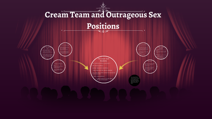 Cream Team powerpoint by fiona sullivan on Prezi