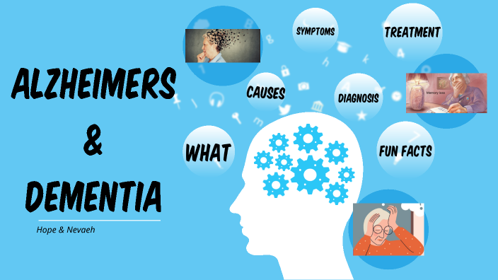 Alzheimer's and Dementia by Hope Finney on Prezi
