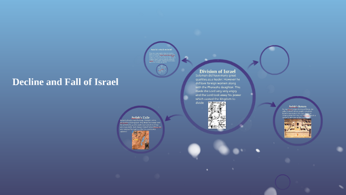 Decline and Fall of Israel by Katie Gath on Prezi