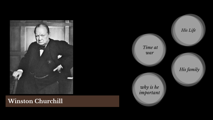 Winston Churchill by lily mundy on Prezi