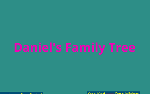 Daniels Family Tree by Leighanne Guettler-James on Prezi