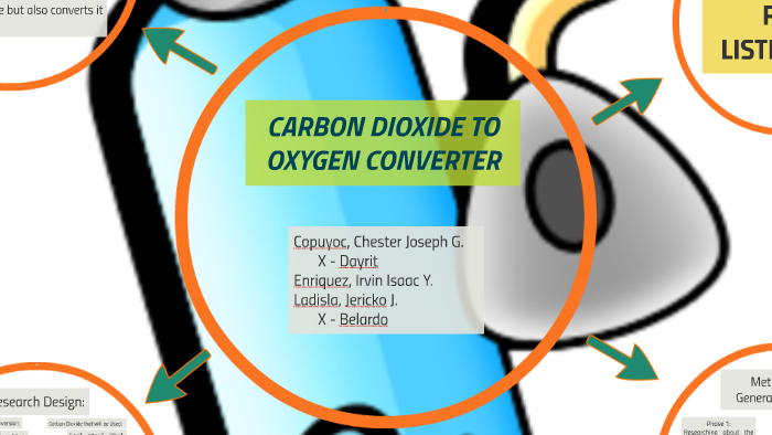 CARBON DIOXIDE TO OXYGEN CONVERTER by Chester Copuyoc on Prezi