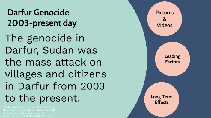 Night Final Project by Myah Kane on Prezi