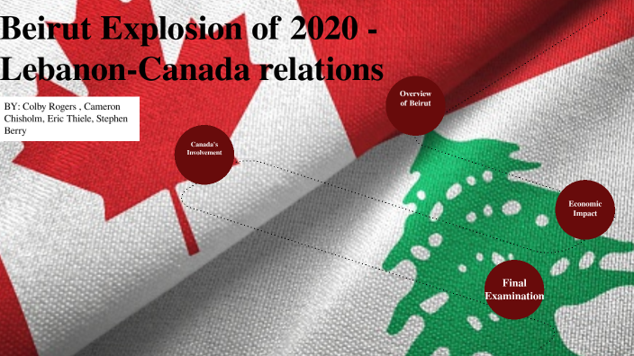 Canada-Lebanon Relations by Colby Rogers on Prezi