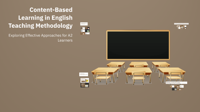 Content-Based Learning in English Teaching Methodology by jair morales vargas on Prezi