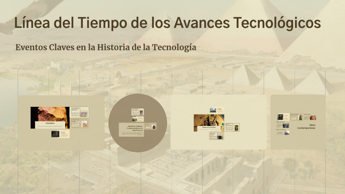 Línea del Tiempo de los Avances Tecnológicos by SERGIO REGUERA LOZANO ...