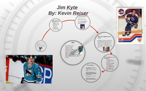 Jim Kyte by kevin reiser on Prezi