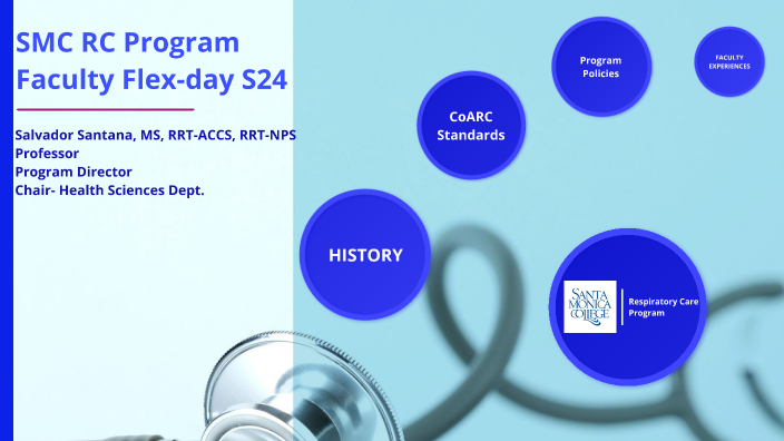 Faculty Flex day by Salvador Santana on Prezi