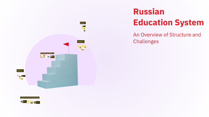 Russian Education System by Doğu on Prezi