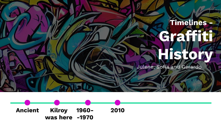 The history of Graffiti by Sofía Castrillo on Prezi
