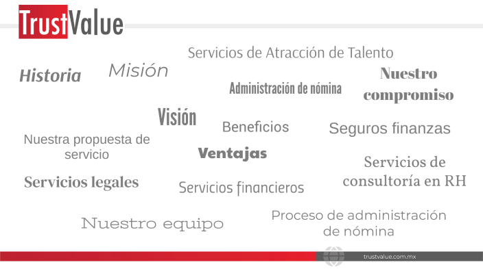 Trust Value Presentation by Trust Value on Prezi