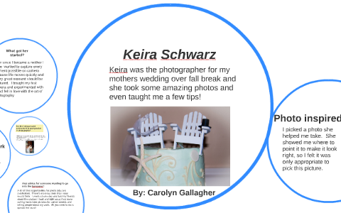 Keira Schwarz by Carolyn Gallagher on Prezi