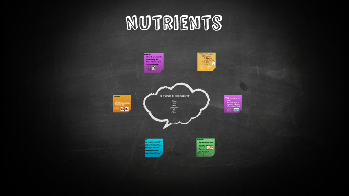 NUtrients by Anna Gerbich on Prezi