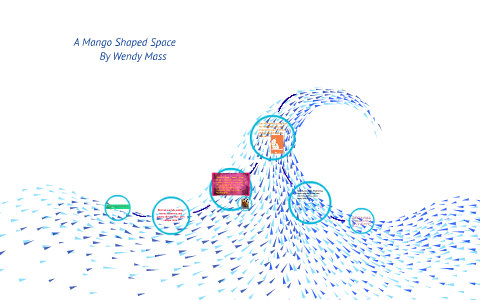 A Mango Shaped Space by m w