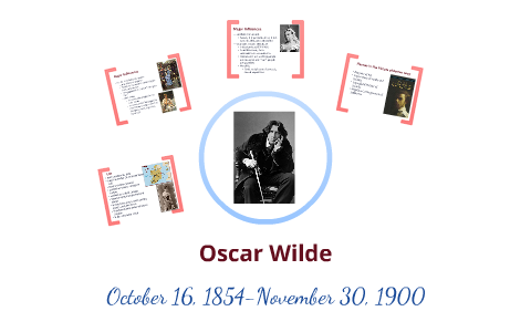 Oscar Wilde Introduction by Emily Veatch on Prezi