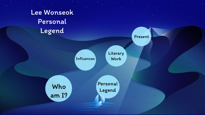 Ben Personal Legend by Wonseok Lee on Prezi