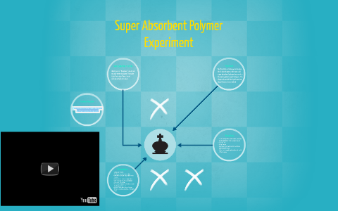Super Absorbent Polymer Experiment by Harmin Kaur on Prezi