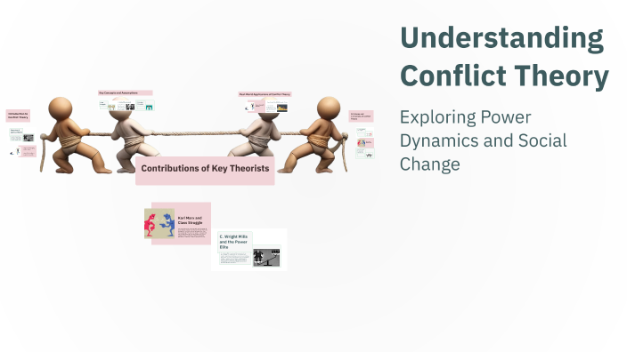 Understanding Conflict Theory by Richard Zhang on Prezi