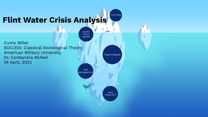 Marxist Class Analysis: Flint Michigan Water Crisis by Curtis Miller on ...