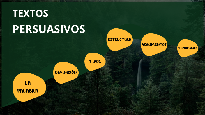 TEXTOS PERSUASIVOS by SUSANA SOTO on Prezi