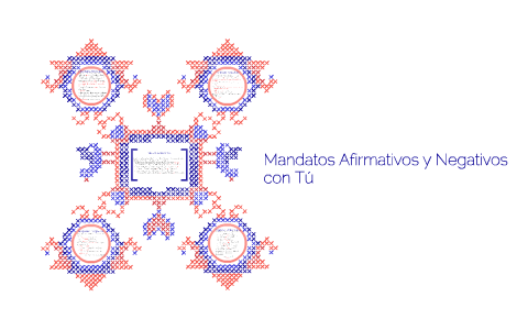 Mandatos Afirmativos y Negativos con Tú by Keely Hansen on Prezi