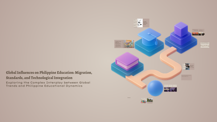 Global Influences on Philippine Education: Migration, Standards, and ...