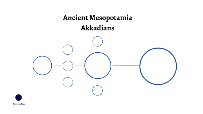 Ancient Mesopotamia by Ryan K on Prezi