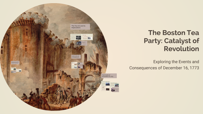 The Boston Tea Party: Catalyst of Revolution by Darya Trotsenko on Prezi