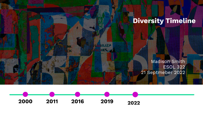 Diversity Timeline by Madison Smith on Prezi