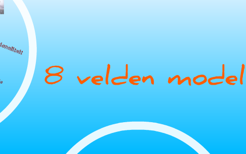 8 velden model by Sigrid Michielsen on Prezi