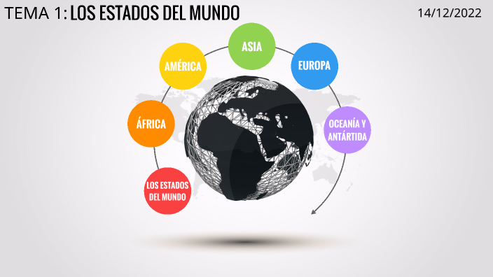 LOS ESTADOS DEL MUNDO by ZIMO GUO on Prezi