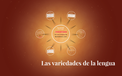 Las variedades de la lengua: diastrática y diafásica by Silvia Martínez ...