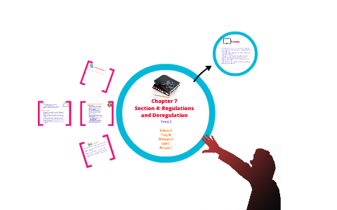 Chpater 7 section 4: Regulations and Deregulation by Tony Malave on Prezi
