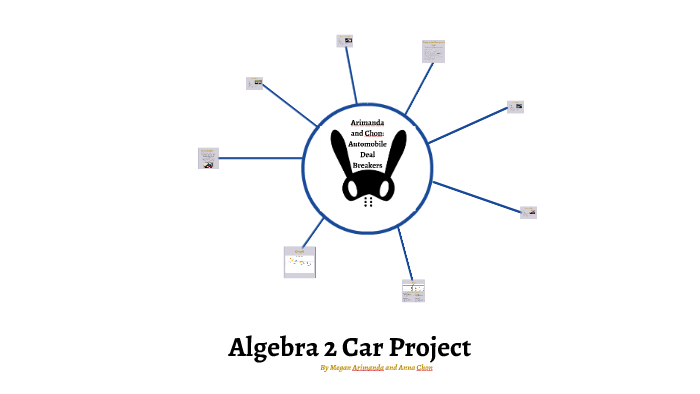 Algebra 2 Car Project by Anna Chon on Prezi