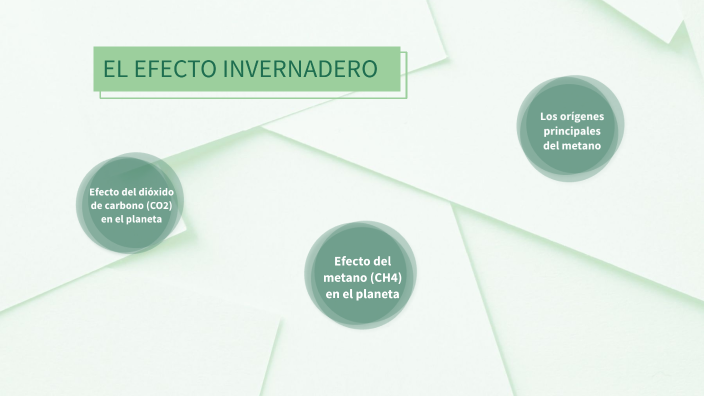 EFECTO INVERNADERO by Jimena Conde on Prezi