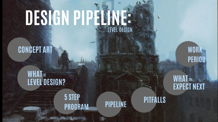DESIGN PIPELINE: Level Design by Sarah Gates on Prezi