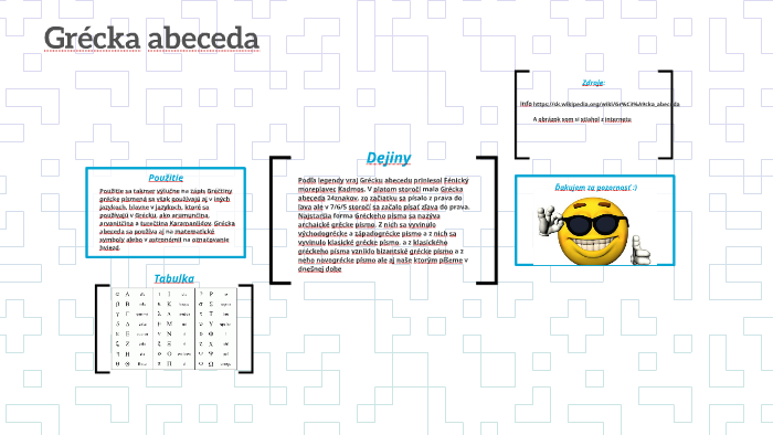 Grécka abeceda by Robo Göndör on Prezi