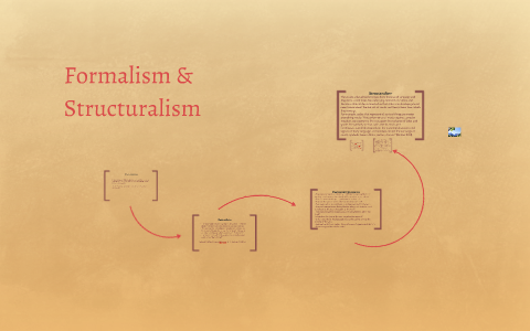 Formalism & Structuralism by Sheri Gaches on Prezi