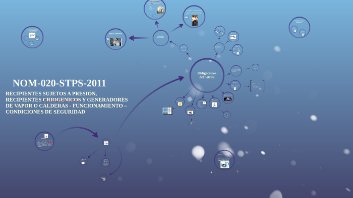 Norma Oficial Mexicana NOM-020-STPS-2011 by José Manuel Félix Bórquez ...