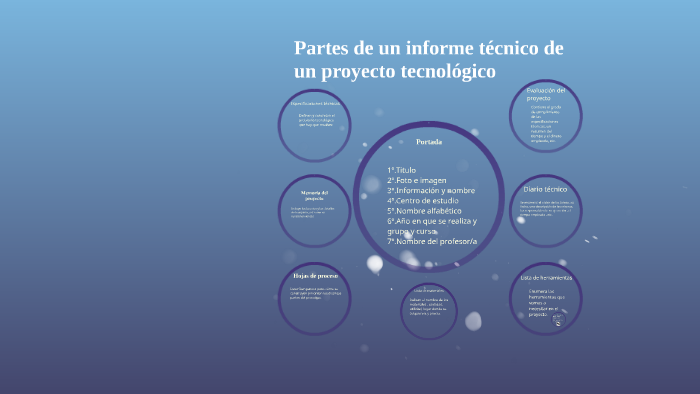 Partes de un informe técnico by Maria Sanchez on Prezi